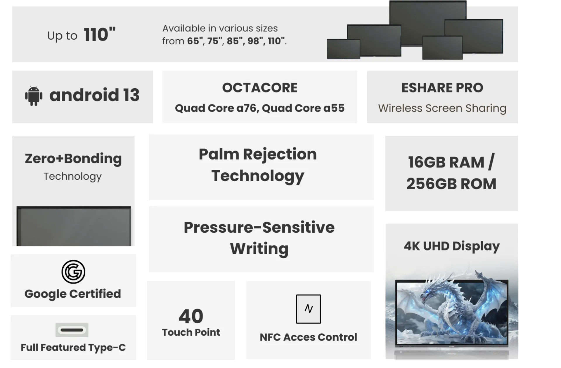 Interactive Flat Panel - Evoview
